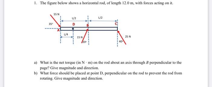 Solved 1. The figure below shows a horizontal rod, of length | Chegg.com