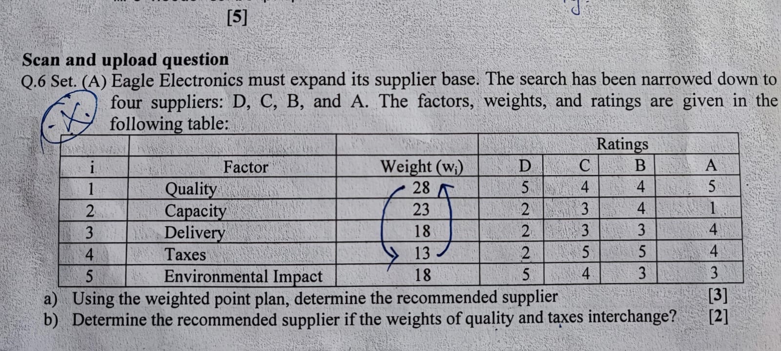 Solved [5]Scan and upload questionQ. 6 ﻿Set. (A) ﻿Eagle | Chegg.com