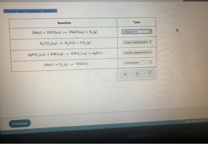 Solved Classify each chemical reaction: Reaction Type 2 | Chegg.com