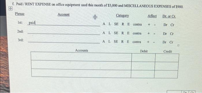 Solved f. Paid/RENT EXPENSE on office equipment used this | Chegg.com
