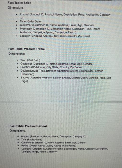 Solved Please take these Fact and Dimension Tables and put | Chegg.com