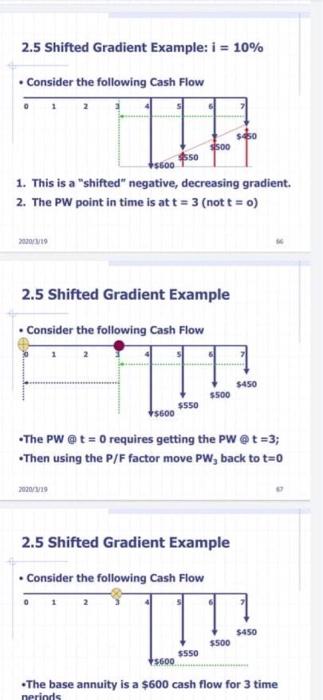 2.5 Shifted Gradient Example: i = 10% . Consider the | Chegg.com