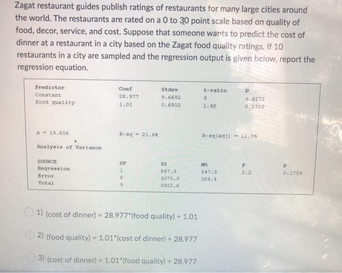 Solved Zagat restaurant guides publish ratings of | Chegg.com