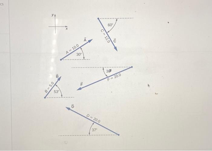Solved For the vectors given in the figure above, use the | Chegg.com
