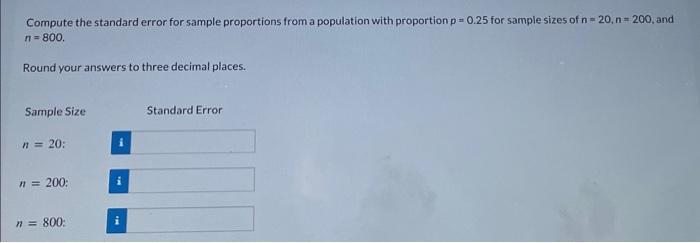 Solved Compute the standard error for sample proportions | Chegg.com