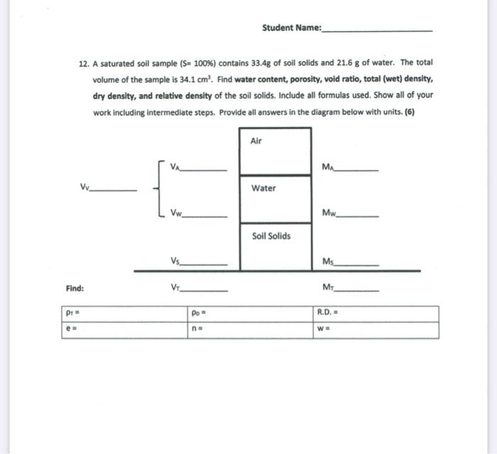 Solved Student Name: 12. A saturated soil sample (S= 100%) | Chegg.com