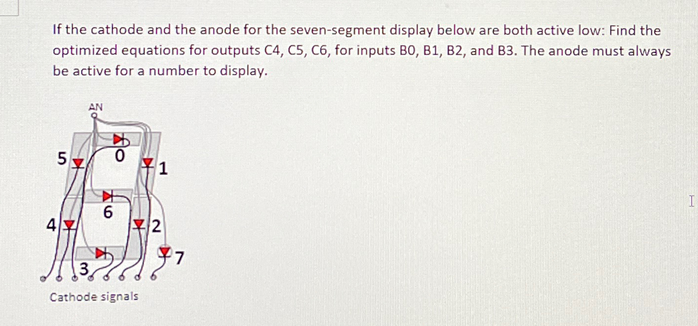 Solved Please show step by step how to find optimized | Chegg.com