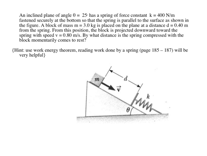 Solved An inclined plane of angle 0 = 25 has a spring of | Chegg.com