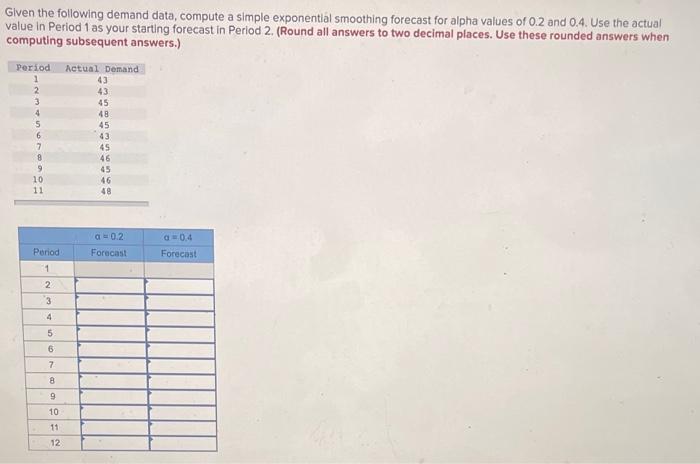 Solved Given the following demand data, compute a simple | Chegg.com