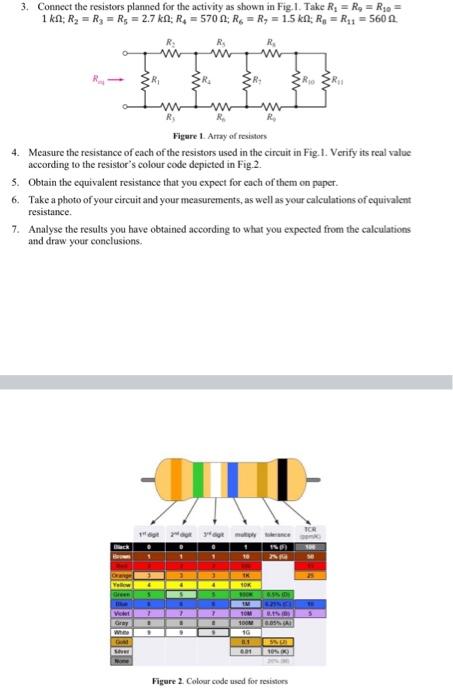 Solved 3. Connect the resistors planned for the activity as | Chegg.com