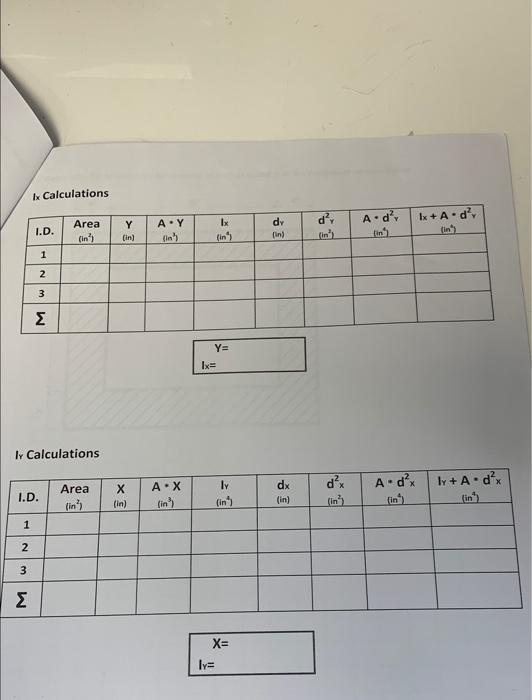 Solved Given the composite section below, calculate IX and | Chegg.com