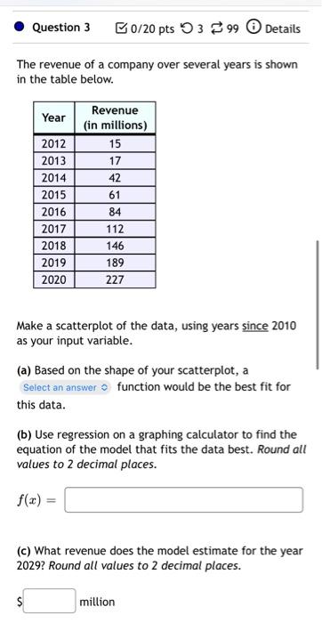 Solved The revenue of a company over several years is shown | Chegg.com