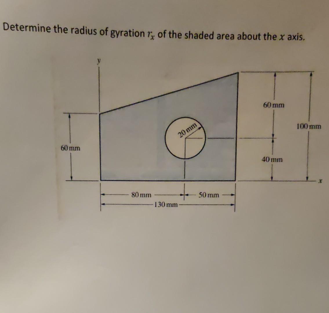 Solved Determine the radius of gyration rx of the shaded | Chegg.com