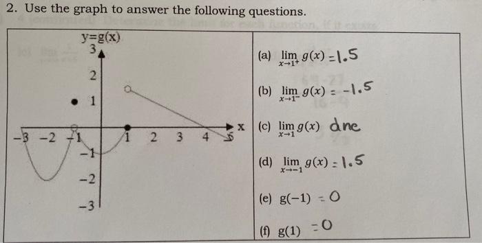 Solved 10 Sketch The Graph Of A Function That Is Continuous