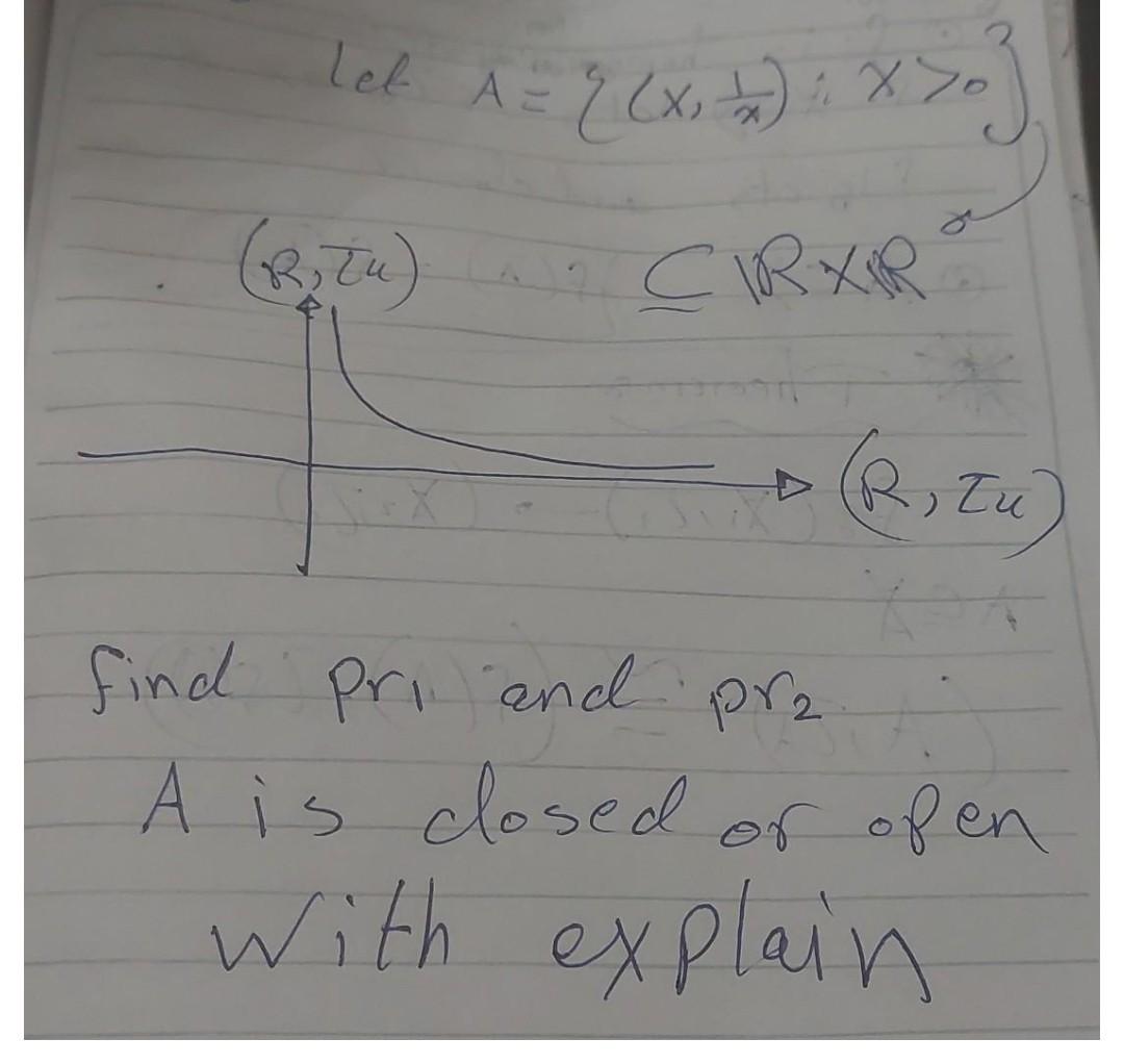 Solved projectile on topology can you explain by drawing | Chegg.com