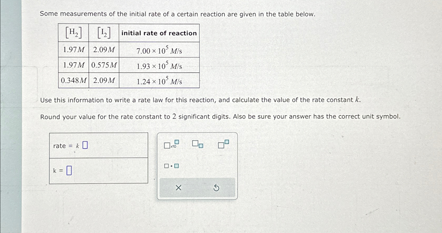 Solved Some measurements of the initial rate of a certain | Chegg.com
