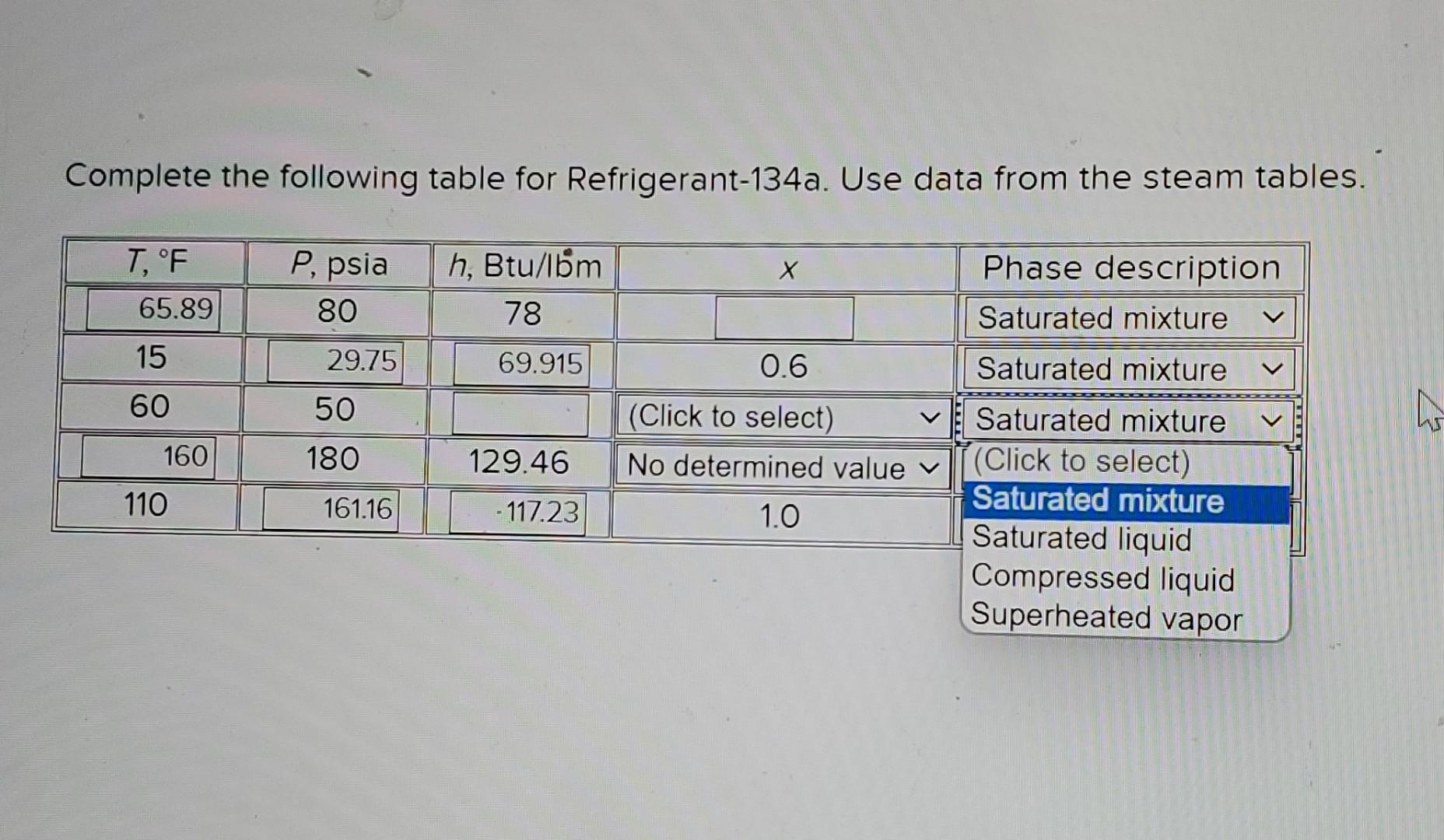 Solved Complete the following table for Refrigerant-134a. | Chegg.com