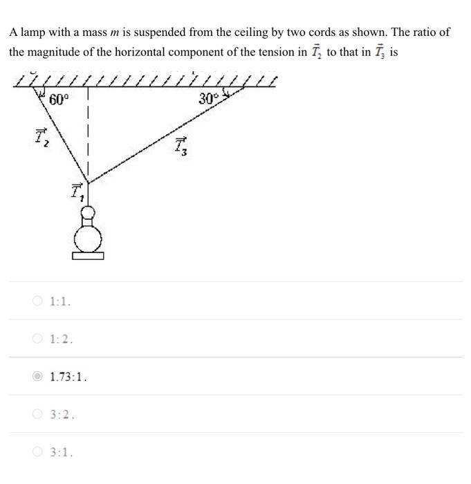 Solved A lamp with a mass m is suspended from the ceiling by | Chegg.com