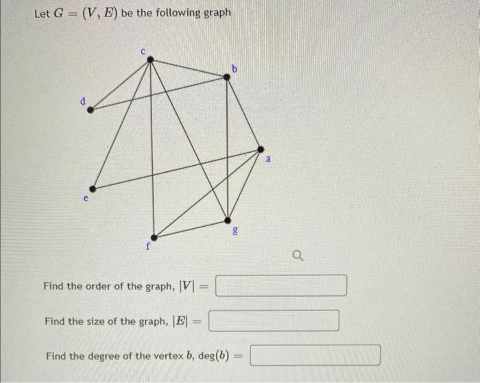 Solved Let G=(V,E) be the following graph Find the order of | Chegg.com