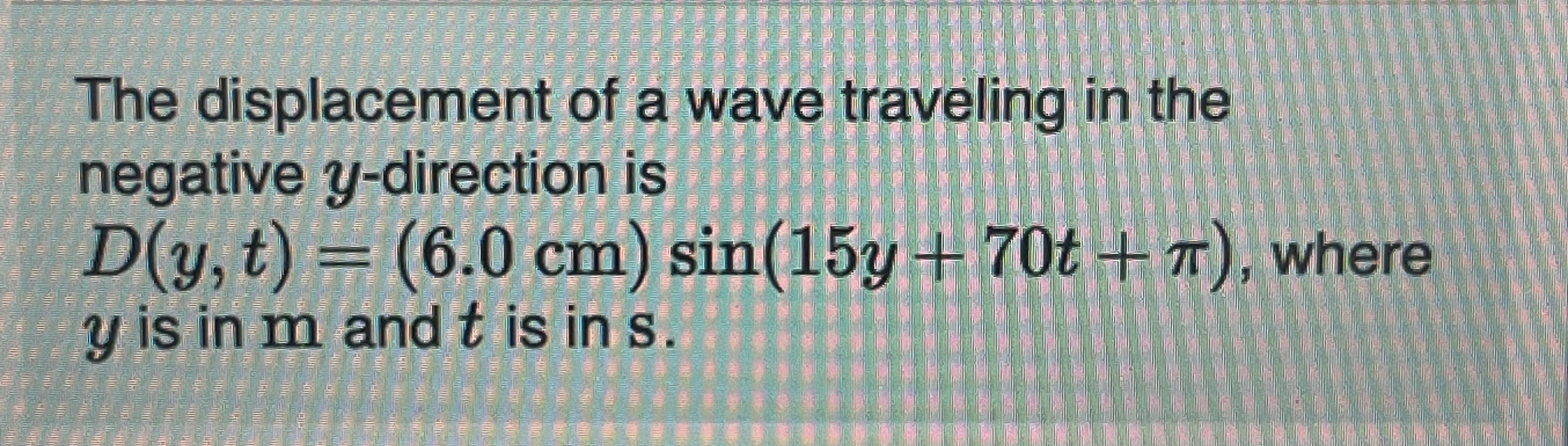 The displacement of a wave traveling in the negative | Chegg.com
