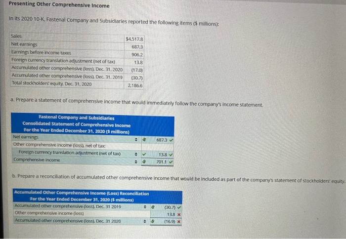 Solved Presenting Other comprehensive Income In its 202010 | Chegg.com