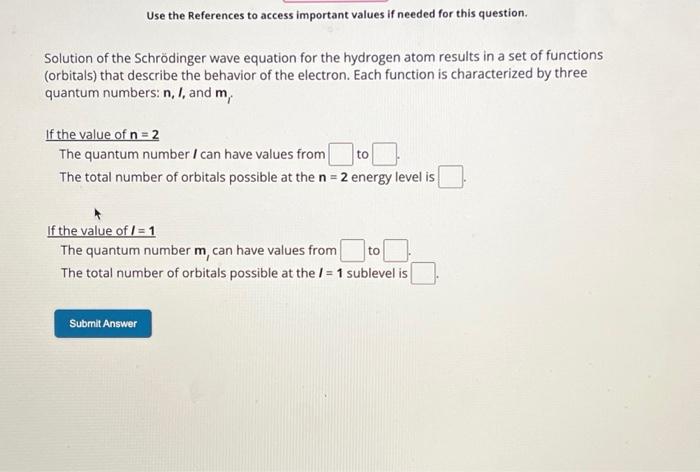 Solved Match the orbital drawing on the left to the type on | Chegg.com