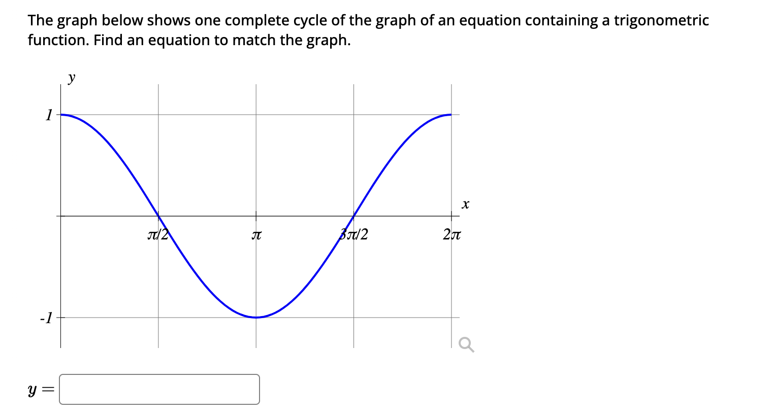 Solved The graph below shows one complete cycle of the graph | Chegg.com