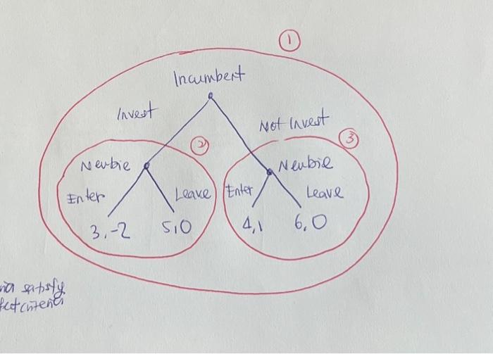1. How to find all of the Nash Equilibria using the | Chegg.com
