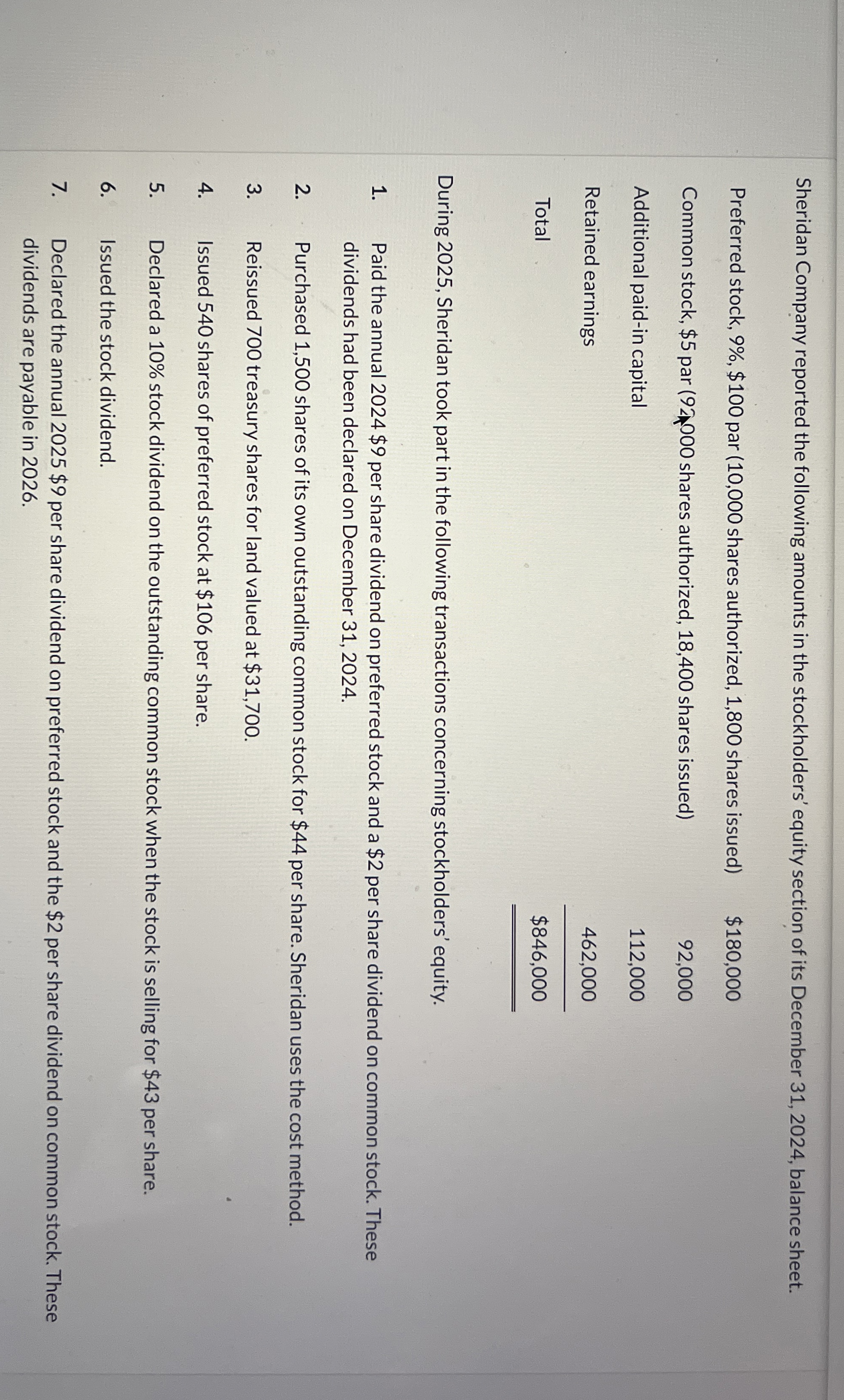 Solved Sheridan Company reported the following amounts in | Chegg.com