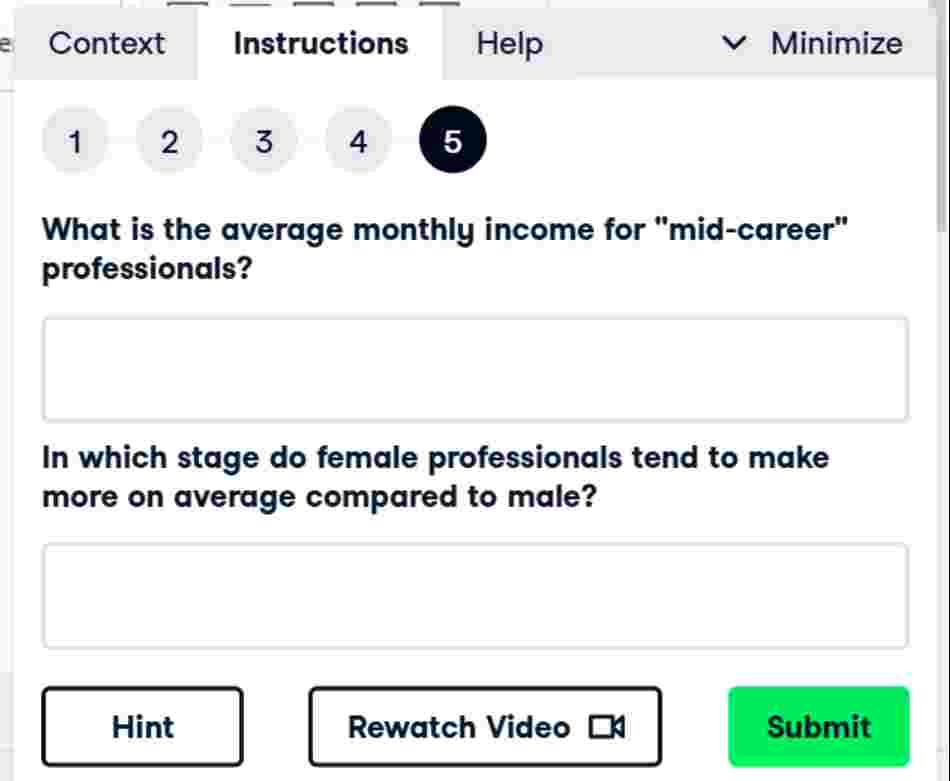 Solved What is the average monthly income for "mid-career" | Chegg.com