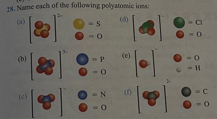 Solved 28. Name each of the following polyatomic ions: 2- | Chegg.com