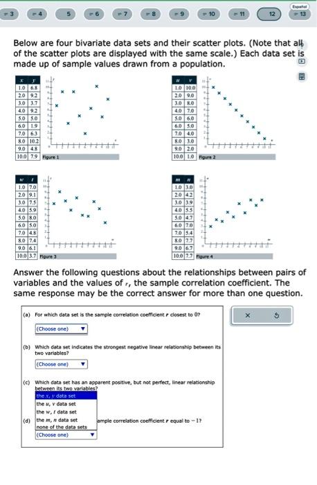 Solved Below are four bivariate data sets and their scatter | Chegg.com