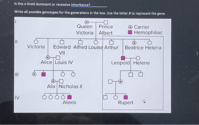 Solved Is this x-lined dominant or recessive inheritance? | Chegg.com