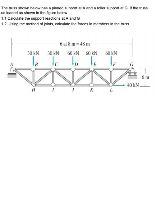 Solved The truss shown below has a pinned support at A and a | Chegg.com