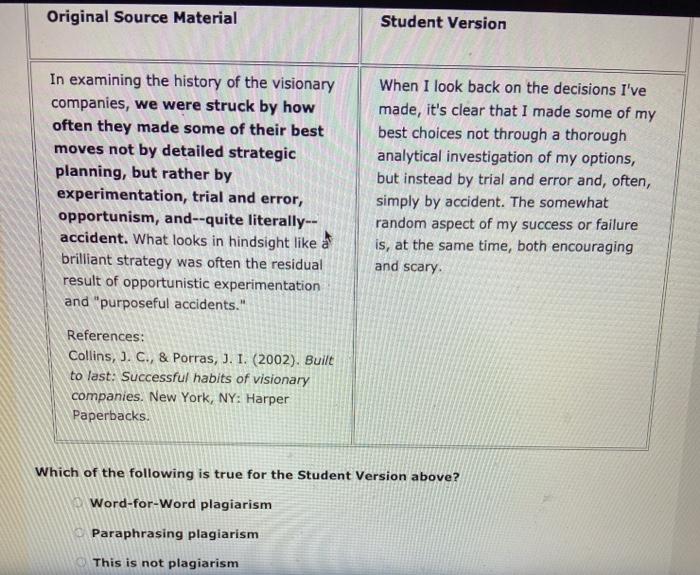 Solved Original Source Material Student Version In examining | Chegg.com