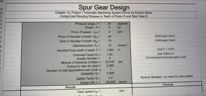 Solved Spur Gear Design Chapter 15_Project 1 Automatic | Chegg.com