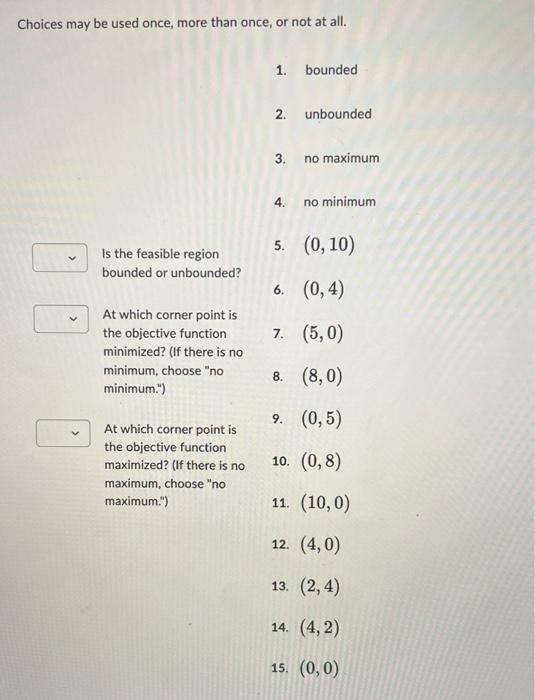 Solved Solve the linear programming problem using graphical | Chegg.com