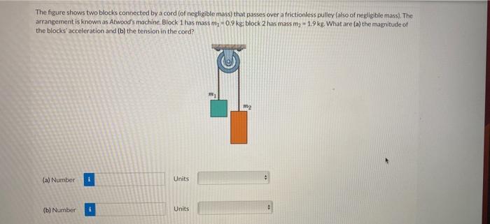 Solved The figure shows two blocks connected by a cord (of | Chegg.com
