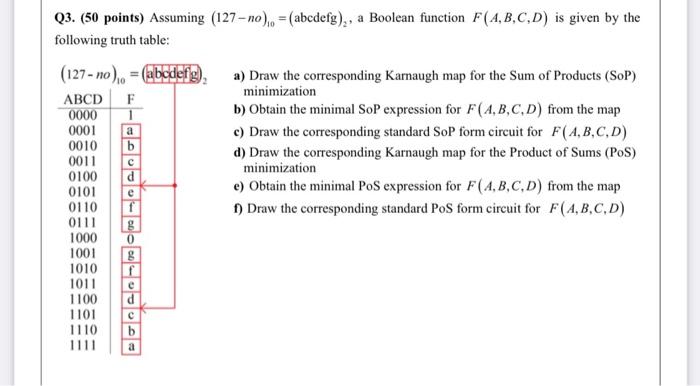 Solved a с Q3. (50 points) Assuming (127–no).. = (abcdefg), | Chegg.com