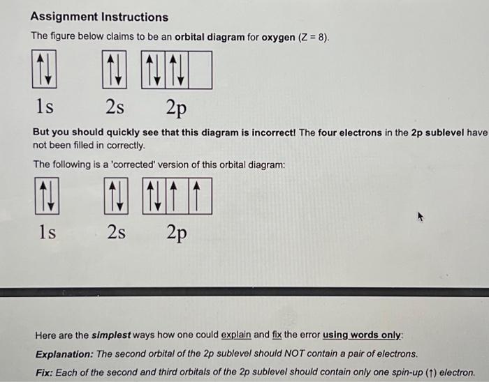 Solved Assignment Instructions The figure below claims to be | Chegg.com