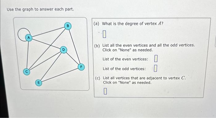 Solved Use the graph to answer each part. (a) What is the | Chegg.com