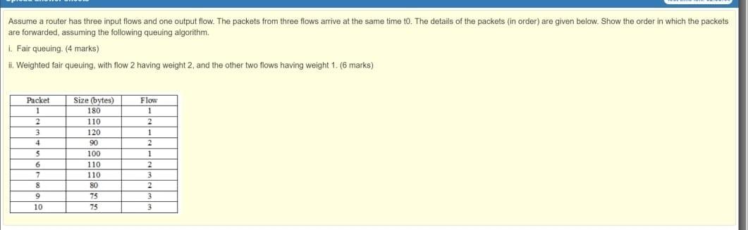 Solved Assume A Router Has Three Input Flows And One Output