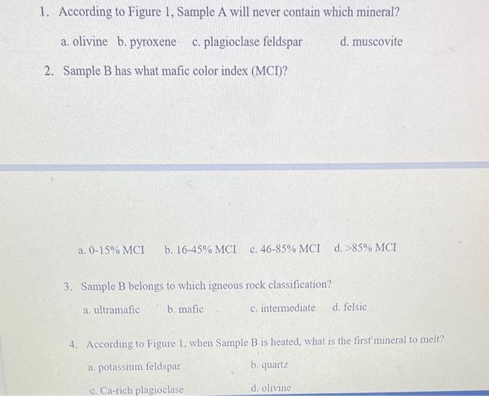 Solved 0000001. According to Figure 1, Sample A will never | Chegg.com