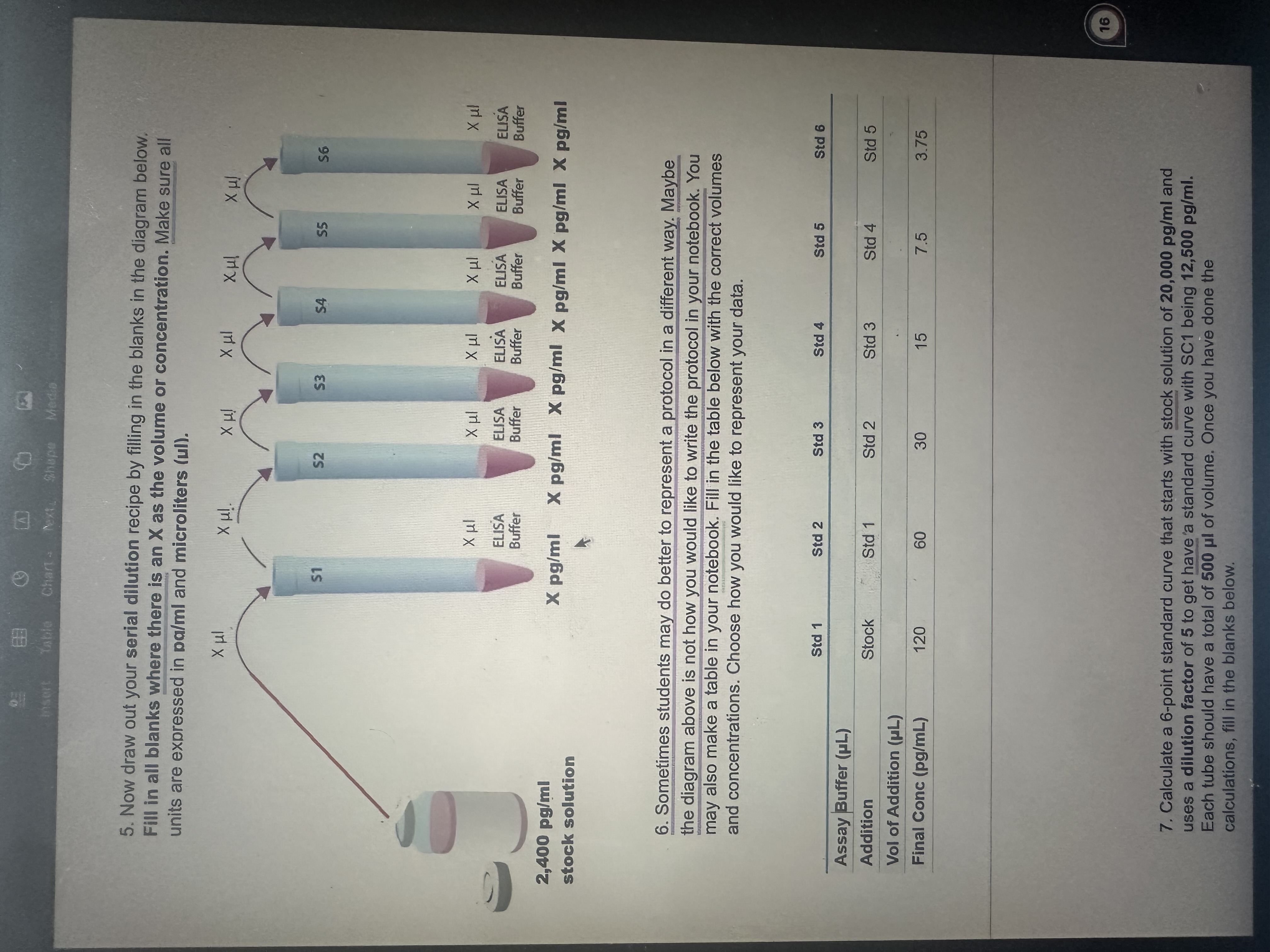 Solved Now draw out your serial dilution recipe by filling | Chegg.com