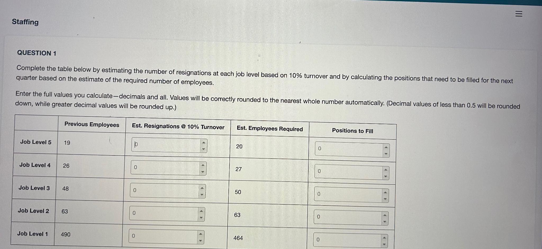 Solved StaffingQUESTION 1Complete the table below by | Chegg.com