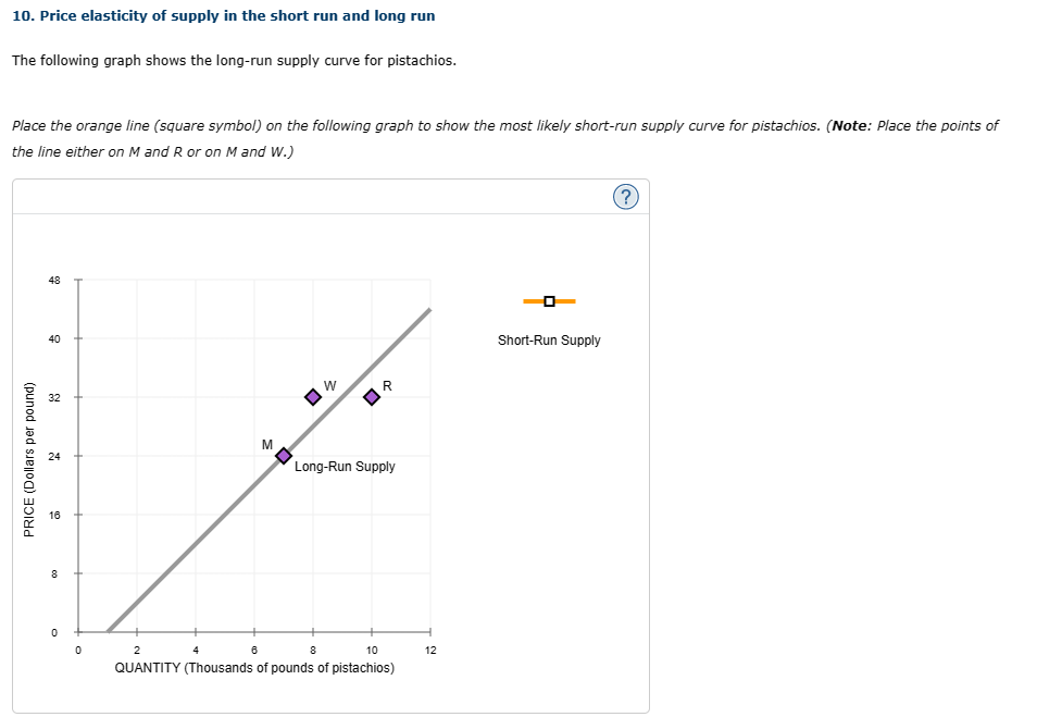 Solved Micro EconPrice elasticity of supply in the short run | Chegg.com