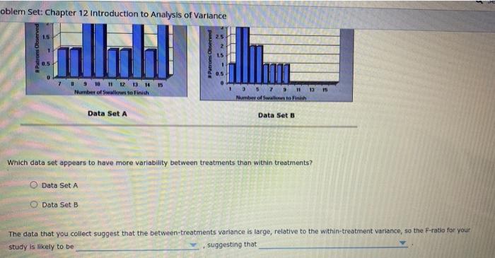 Solved 3. Observing differences between between-treatments | Chegg.com