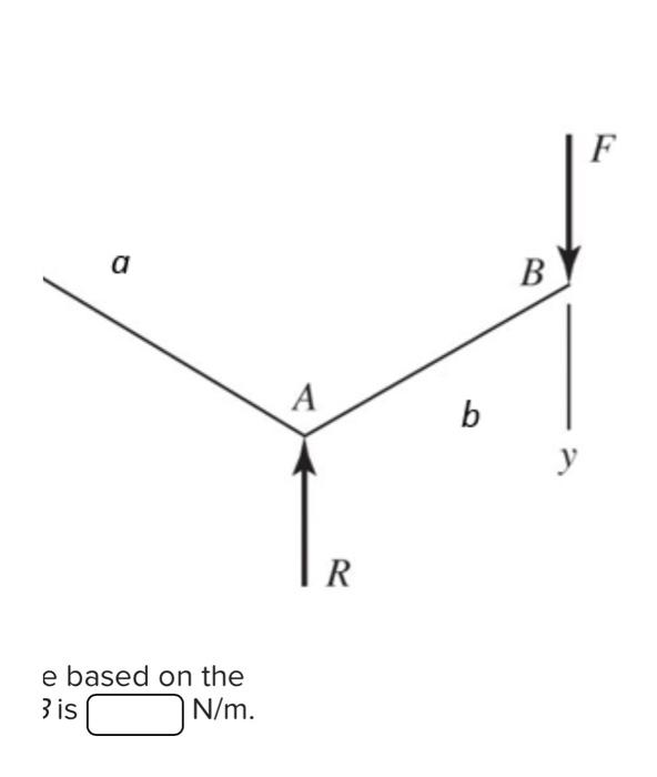 Solved The figure shows a torsion bar OA fixed at O, simply | Chegg.com