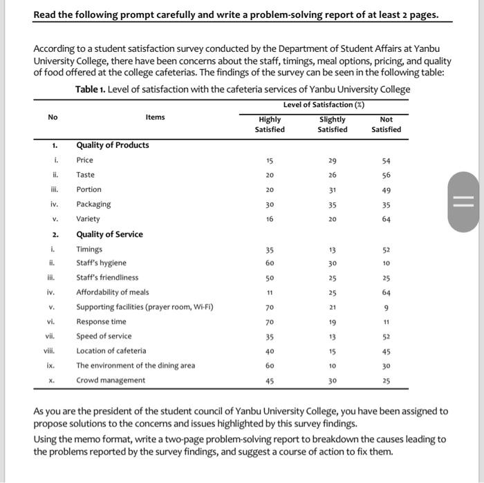 Read the following prompt carefully and write a | Chegg.com