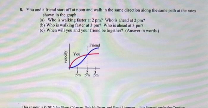 Solved 6. A car had the velocity shown in the graph. How | Chegg.com